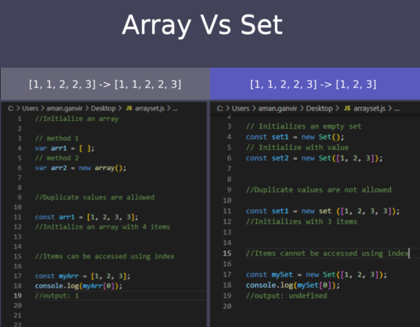 JavaScript: To understand the basic differences between arrays and sets ...