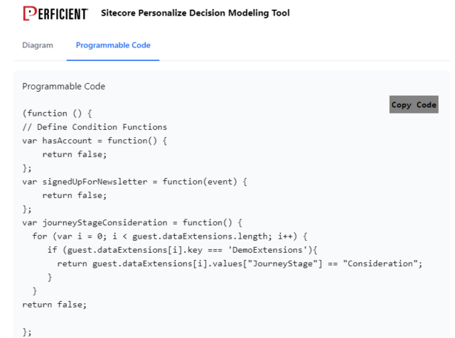 Empower Your Personalization Strategy with Our Decision Modelling Tool for Sitecore Personalize ...