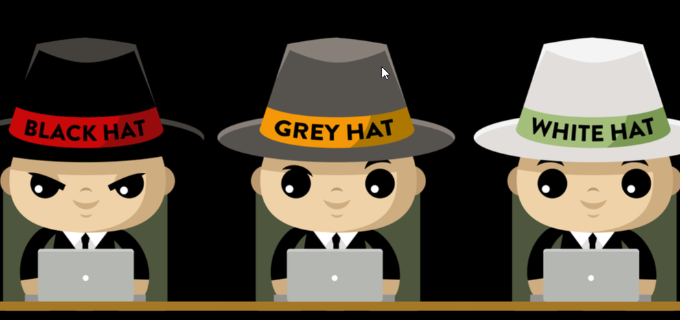 CyberSecurity Hackers and Attackers / Blogs / Perficient