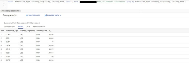 Time Travel with Snowflake and BigQuery / Blogs / Perficient