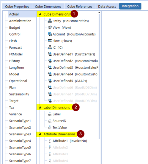 OneStream - Integration and Attribute Dimensions / Blogs / Perficient