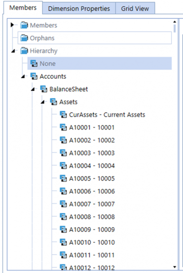 Update Member Relationship in OneStream XF / Blogs / Perficient