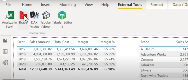 What is Bravo for Power BI? / Blogs / Perficient