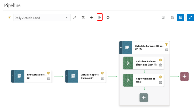 Effortless Data Integration: Step-by-step Editing and Running of Oracle ...