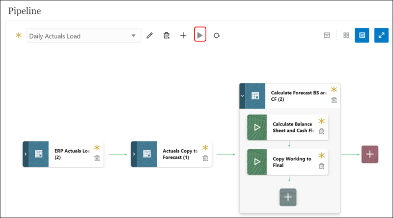 Effortless Data Integration: Step-by-step Editing and Running of Oracle ...