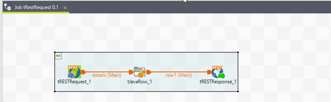 Talend ESB - tRestRequest and tRestResponse / Blogs / Perficient