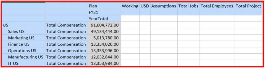 Cell Level Security For Workforce Planning In Pbcs Epbcs Blogs