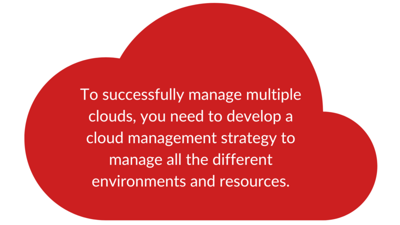 Multicloud Migration Made Easy: A Step-by-Step Blueprint for IT Leaders / Blogs / Perficient