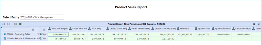 OneStream: A Simple Guide to Building Reports and Dashboards Part 3 of 3 / Blogs / Perficient