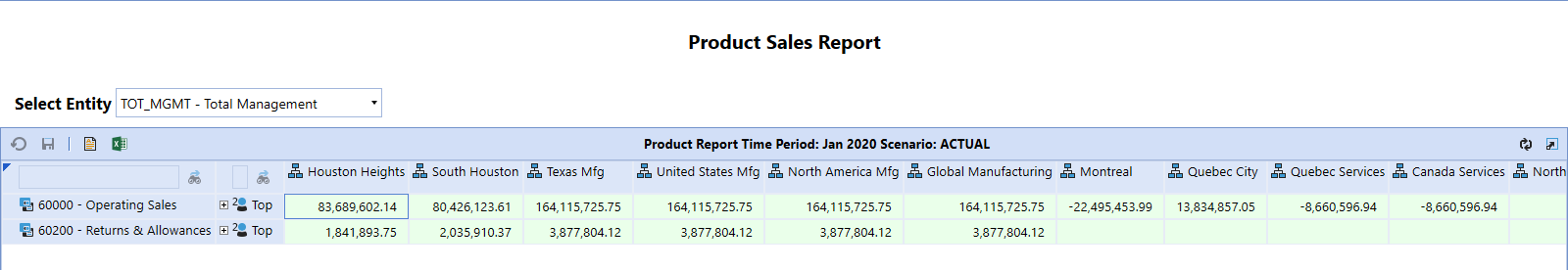 OneStream: A Simple Guide to Building Reports and Dashboards Part 3 of 3 / Blogs / Perficient