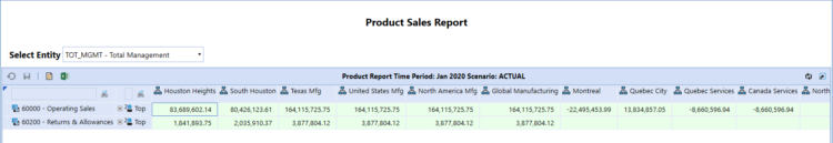 OneStream: A Simple Guide to Building Reports and Dashboards Part 3 of ...