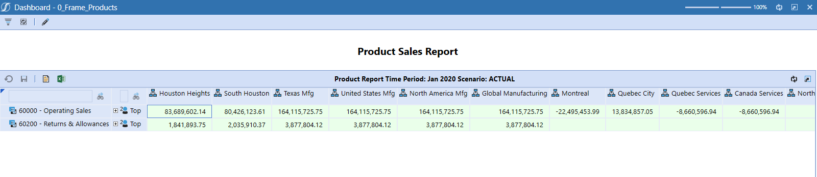 OneStream: A Simple Guide to Building Reports and Dashboards Part 2 of ...
