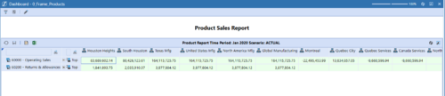 OneStream: A Simple Guide to Building Reports and Dashboards Part 2 of ...