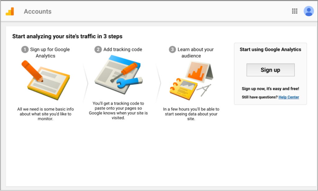 Introduction to Google Analytics - Perficient Blogs
