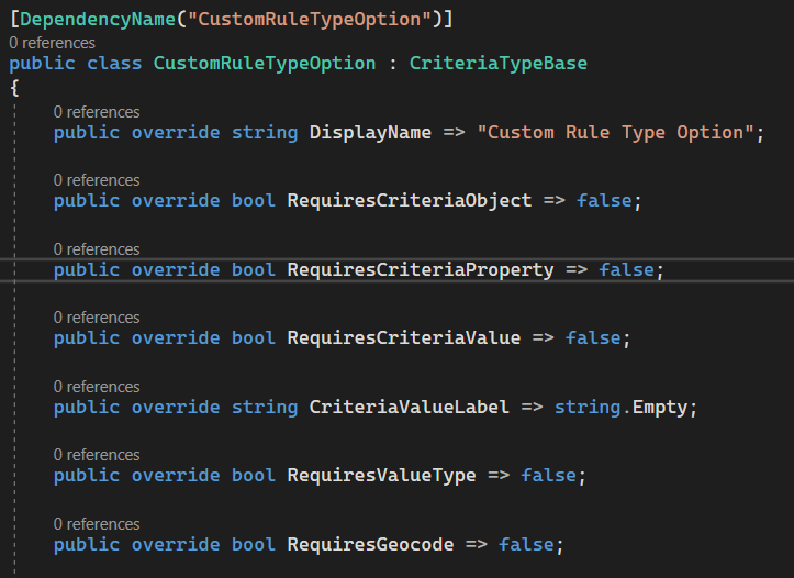 Optimizely Spire CMS Page Variants: Custom Rule Type Option / Blogs / Perficient