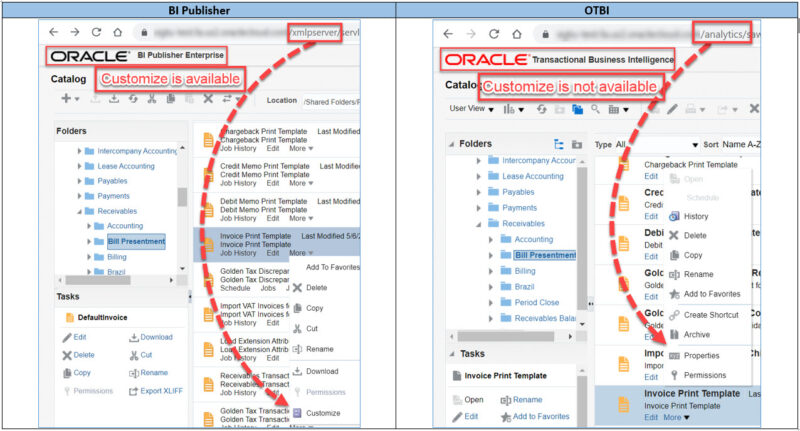 5 Snags to Avoid When Modifying Seeded Oracle Fusion Reports