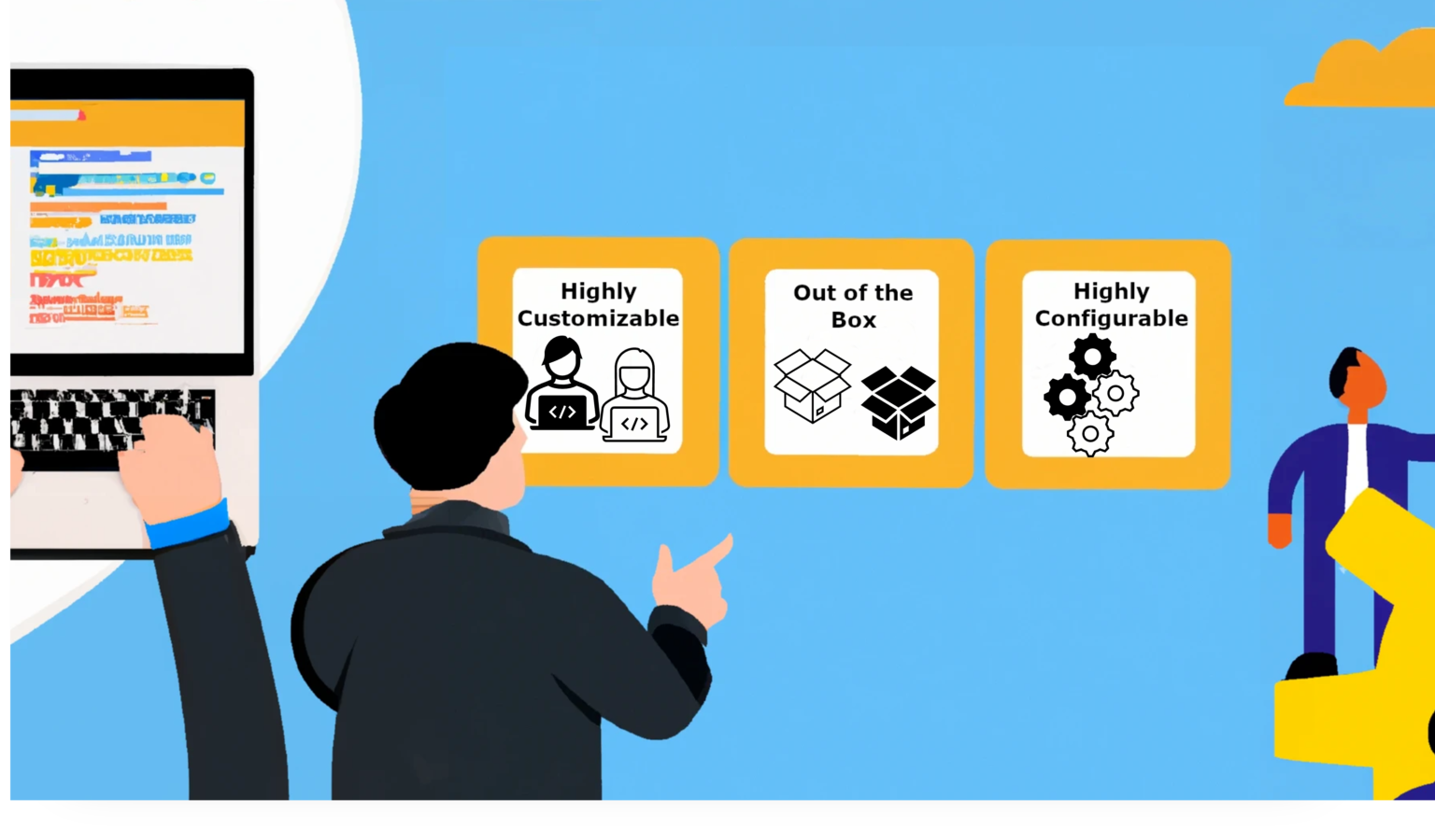 Highly Configurable vs Highly Customizable Contact Centers / Blogs ...