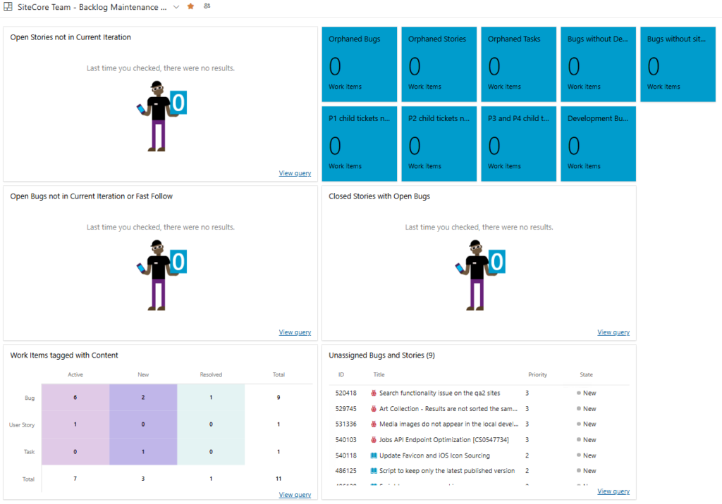The Colorful World of Azure DevOps Boards / Blogs / Perficient
