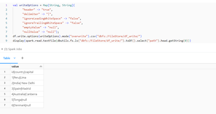Spark DataFrame: Writing into Files / Blogs / Perficient
