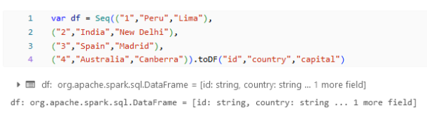 Spark DataFrame: Writing to Tables and Creating Views / Blogs