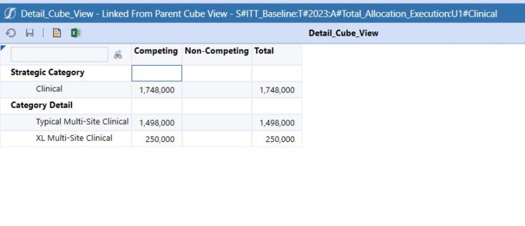 Linked Cube Views in OneStream and Drilling Down to Source Data / Blogs / Perficient