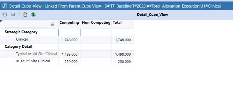 Linked Cube Views in OneStream and Drilling Down to Source Data / Blogs / Perficient