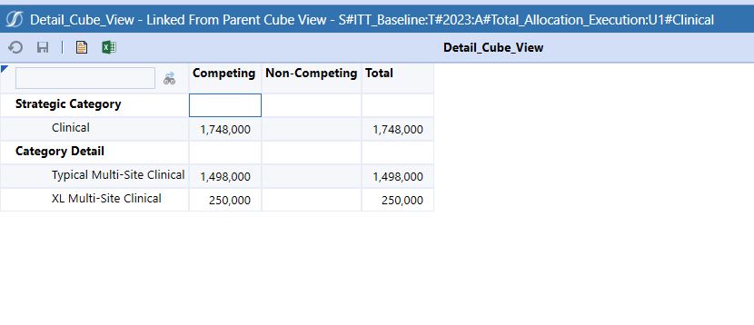 Linked Cube Views in OneStream and Drilling Down to Source Data / Blogs / Perficient