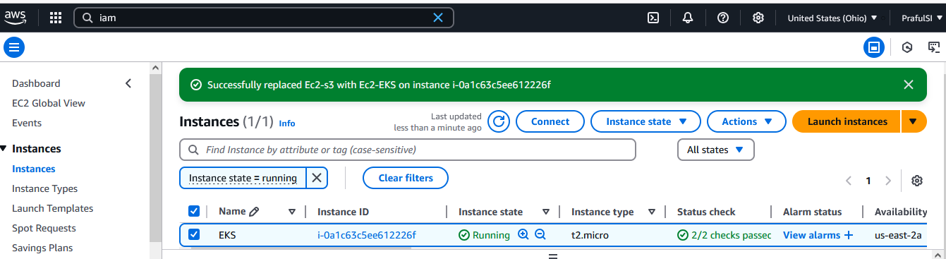 CI-CD Deployment On AWS EKS by GitHub Actions / Blogs / Perficient