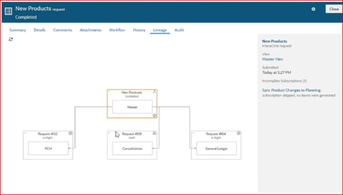 3 Important Updates for Oracle Enterprise Data Management - March 2022 ...
