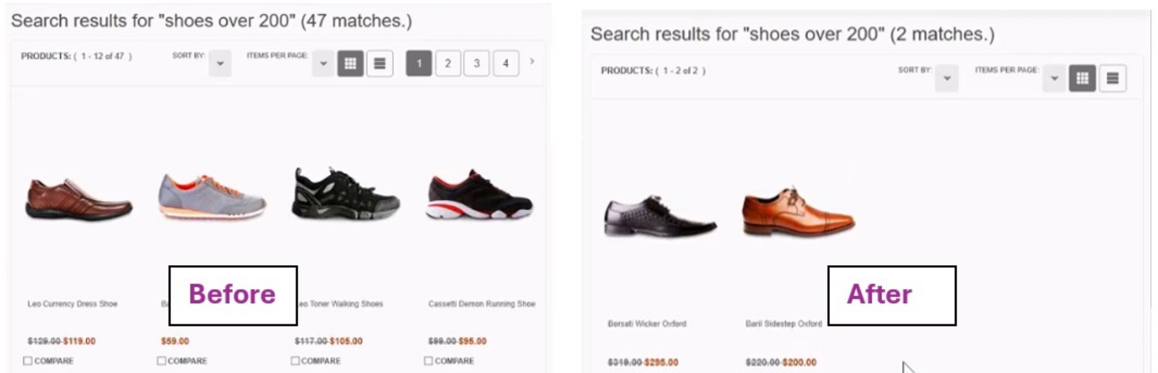 HCL Commerce V9.1 – The Power of HCL Commerce Search / Blogs / Perficient