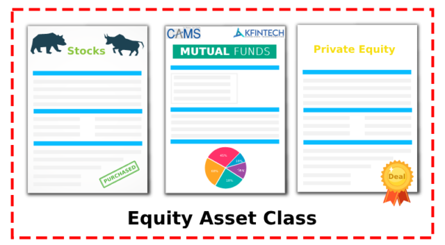 Asset Classes and its Types / Blogs / Perficient