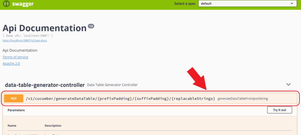 Cucumber Data Table Generator From Json Blogs Perficient