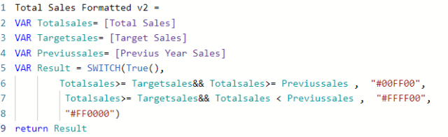 Power BI Performance Tuning / Blogs / Perficient