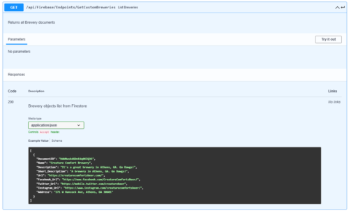 Nextjs Api Swagger Ui And Openapi Specification Blogs Perficient