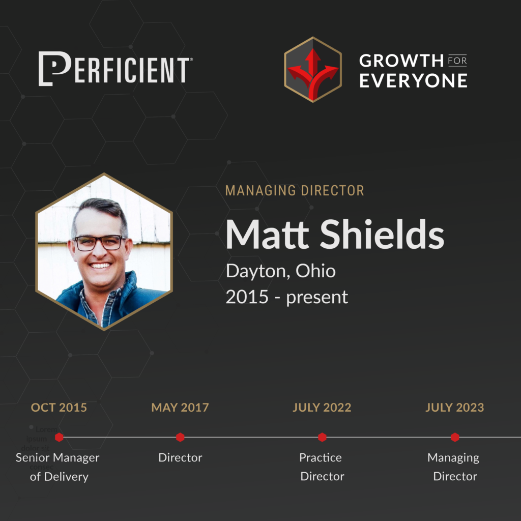 Making a Splash and Growing with Perficient: From Solution Director to ...