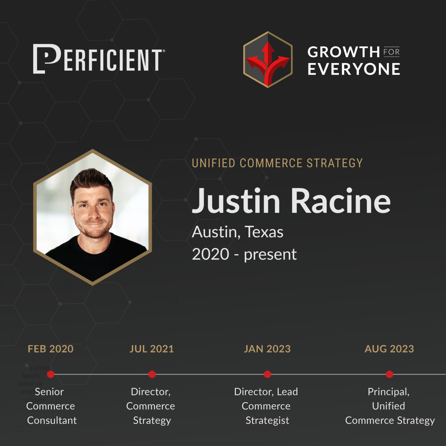 Spotlighting Career Growth: Diving into Commerce with Justin Racine ...