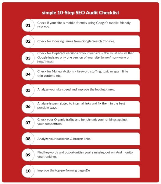 10 Steps to a Successful SEO Audit: A Proven Checklist