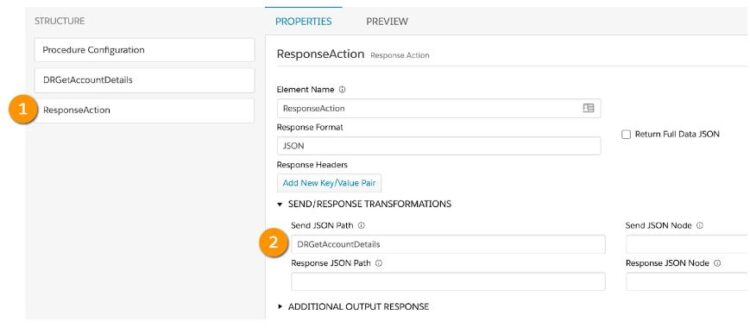 OmniStudio Integration Procedures