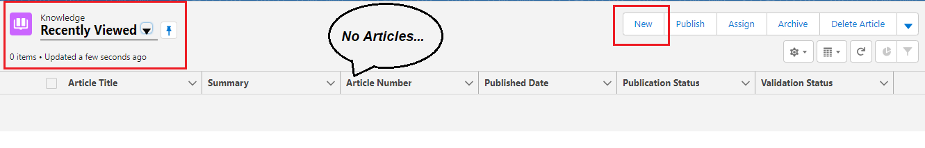 Salesforce Knowledge: A Comprehensive Guide.