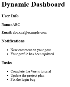 Dynamic Component Rendering in Vue.js: When and How to Use It / Blogs ...