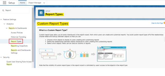 A Comprehensive Guide to Custom Report Types in Salesforce
