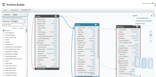 Schema Builder in Salesforce: A Comprehensive Guide