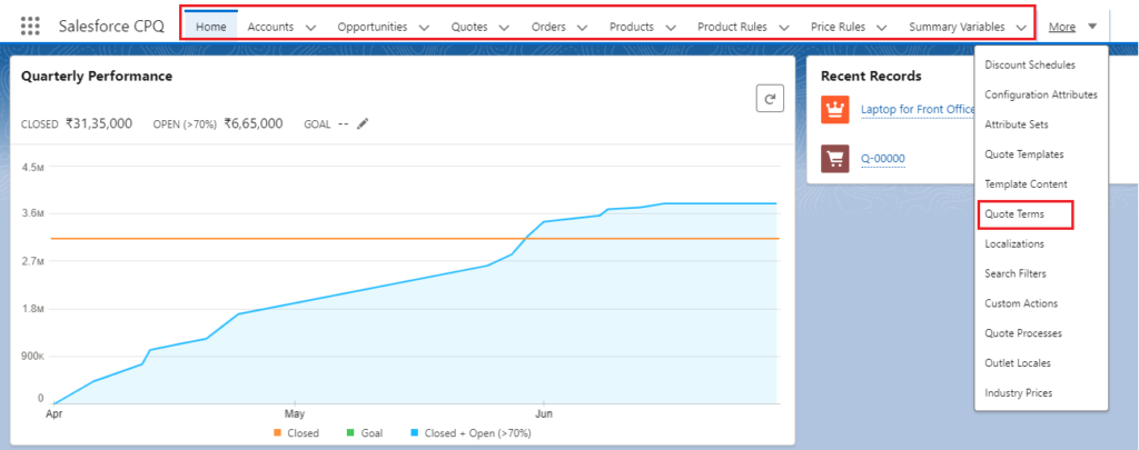An Introduction to Salesforce CPQ.