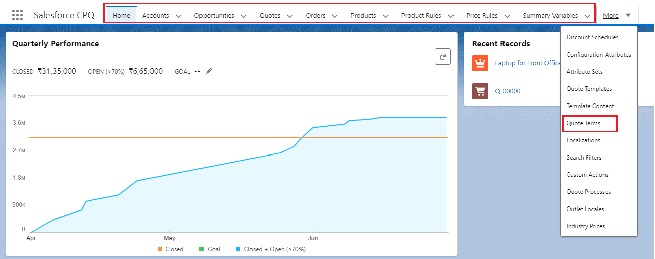 An Introduction to Salesforce CPQ.