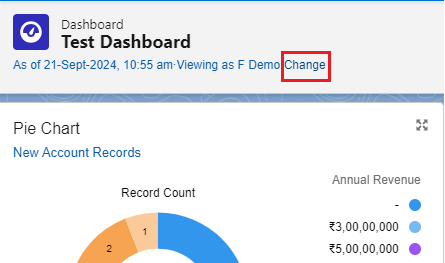 Dynamic Dashboards in Salesforce: A Comprehensive Guide