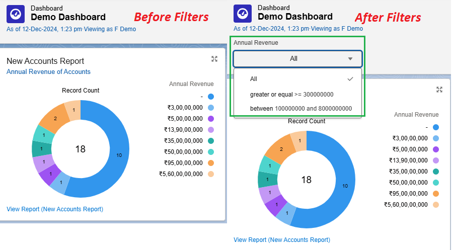 How to Add Filters to the Salesforce Dashboard