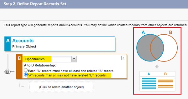 A Comprehensive Guide to Custom Report Types in Salesforce