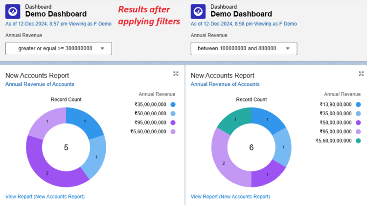 How to Add Filters to the Salesforce Dashboard