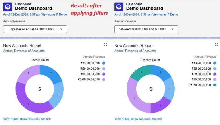 How to Add Filters to the Salesforce Dashboard