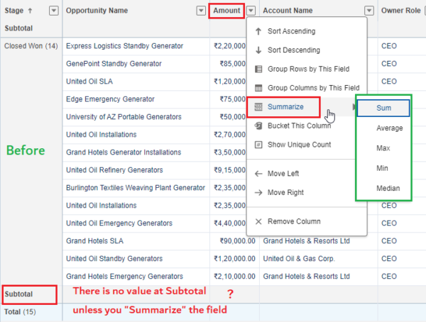 A Complete Guide to Creating Summary Reports in Salesforce